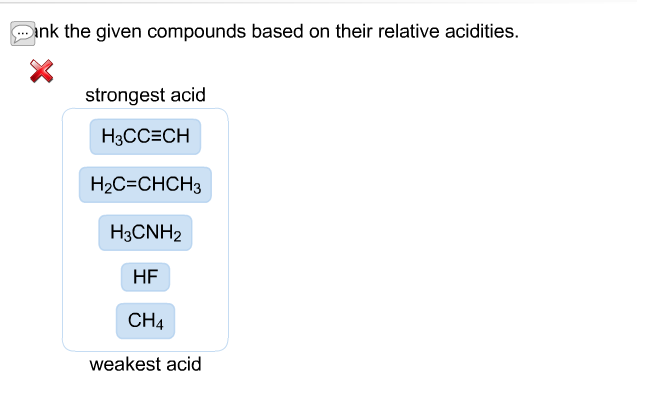 Solved ink the given compounds based on their relative | Chegg.com