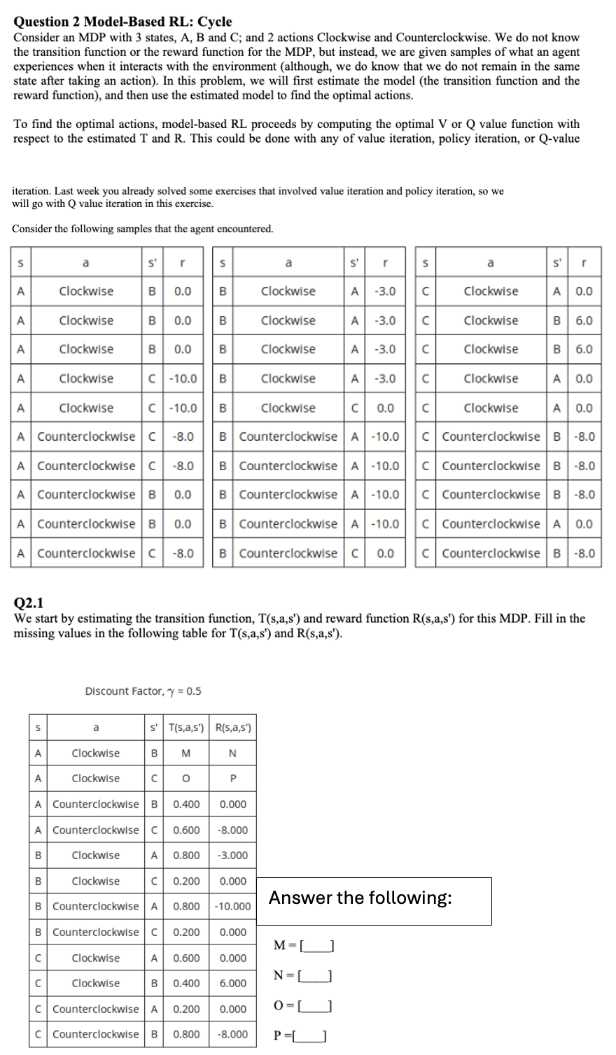 Solved Question 2 ﻿Model-Based RL: CycleConsider an MDP with | Chegg.com