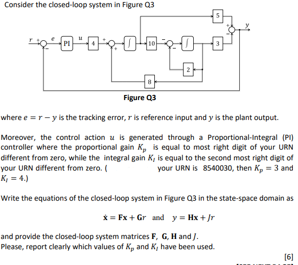 Solved Consider The Closed Loop System In Figure Q3 5 Pi 0 5447