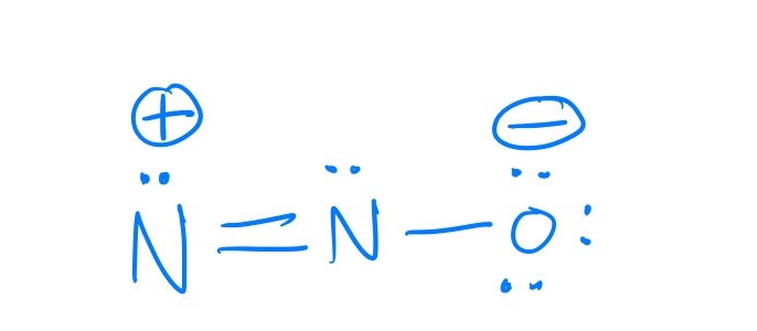 Solved For Drawing the resonance structures for N2O, why | Chegg.com