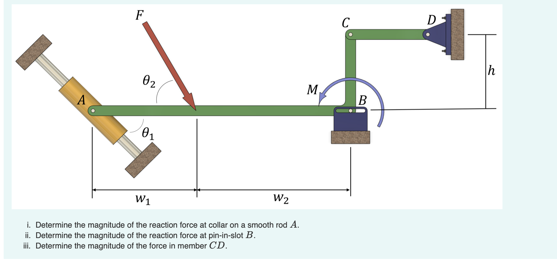 Solved Angled member ABC is supported by being pinned to a | Chegg.com