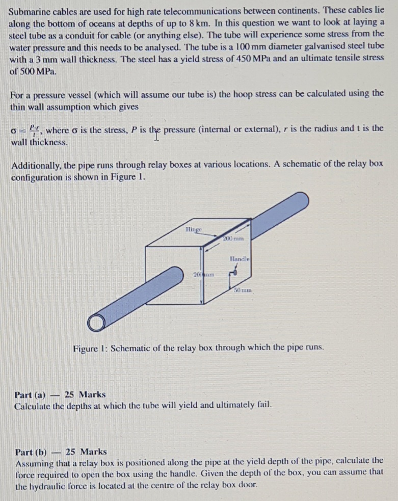 Solved Submarine cables are used for high rate | Chegg.com