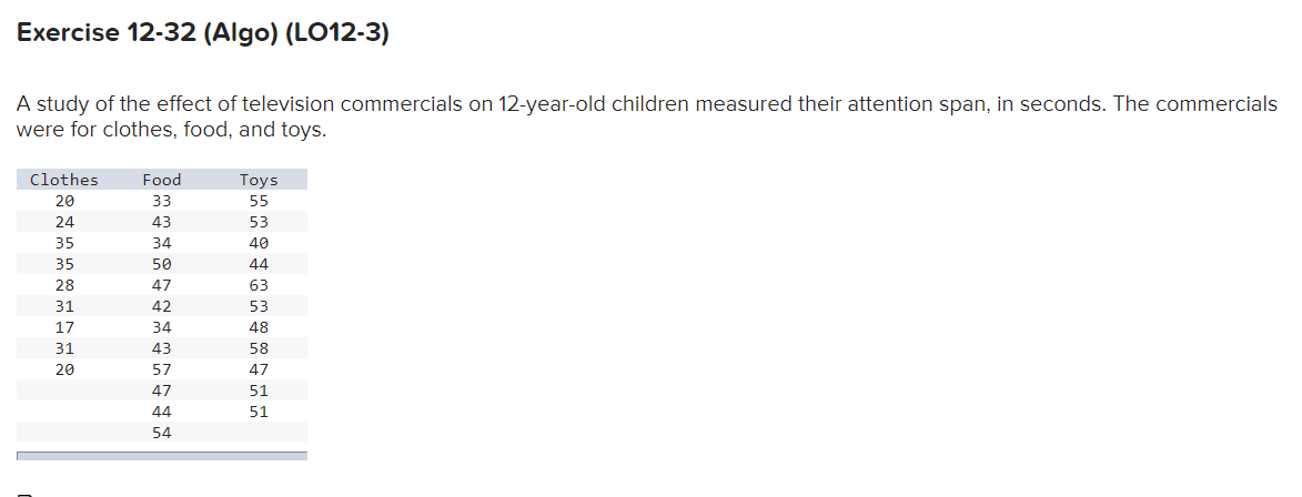 Solved Exercise 12-32 (Algo) (L012-3)A study of the effect | Chegg.com
