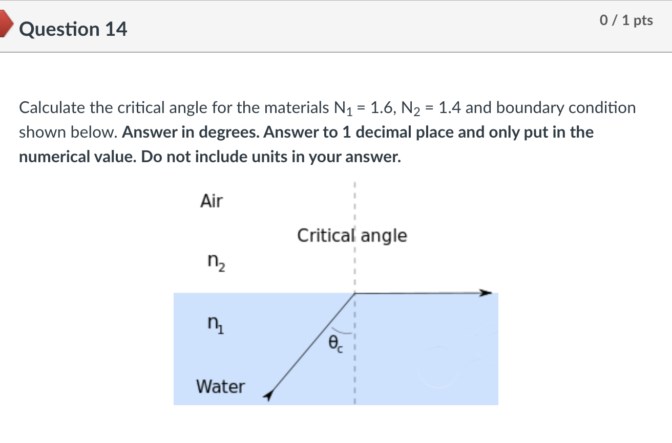 Solved Calculate the critical angle for the materials N1 = | Chegg.com