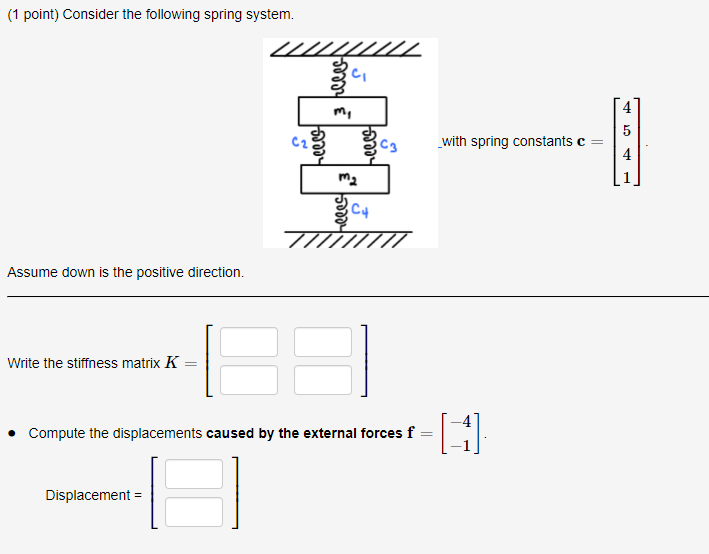 Solved 1 point) Consider the following spring system rni C2 | Chegg.com