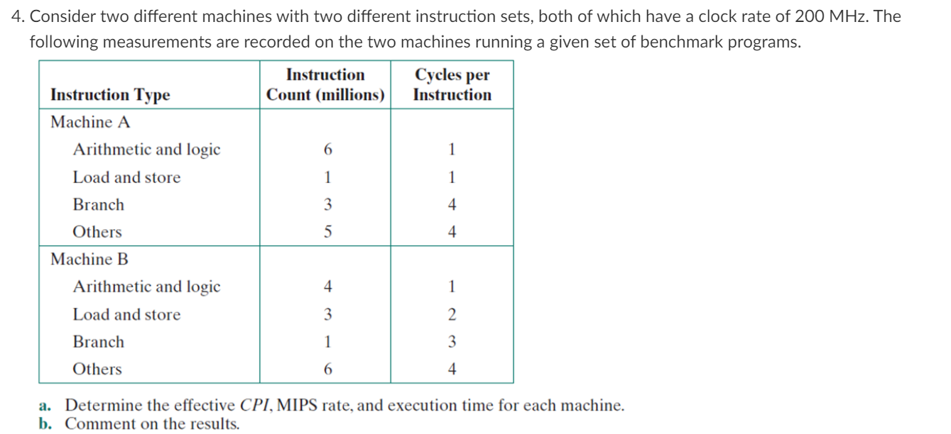 Solved Consider two different machines with two different | Chegg.com