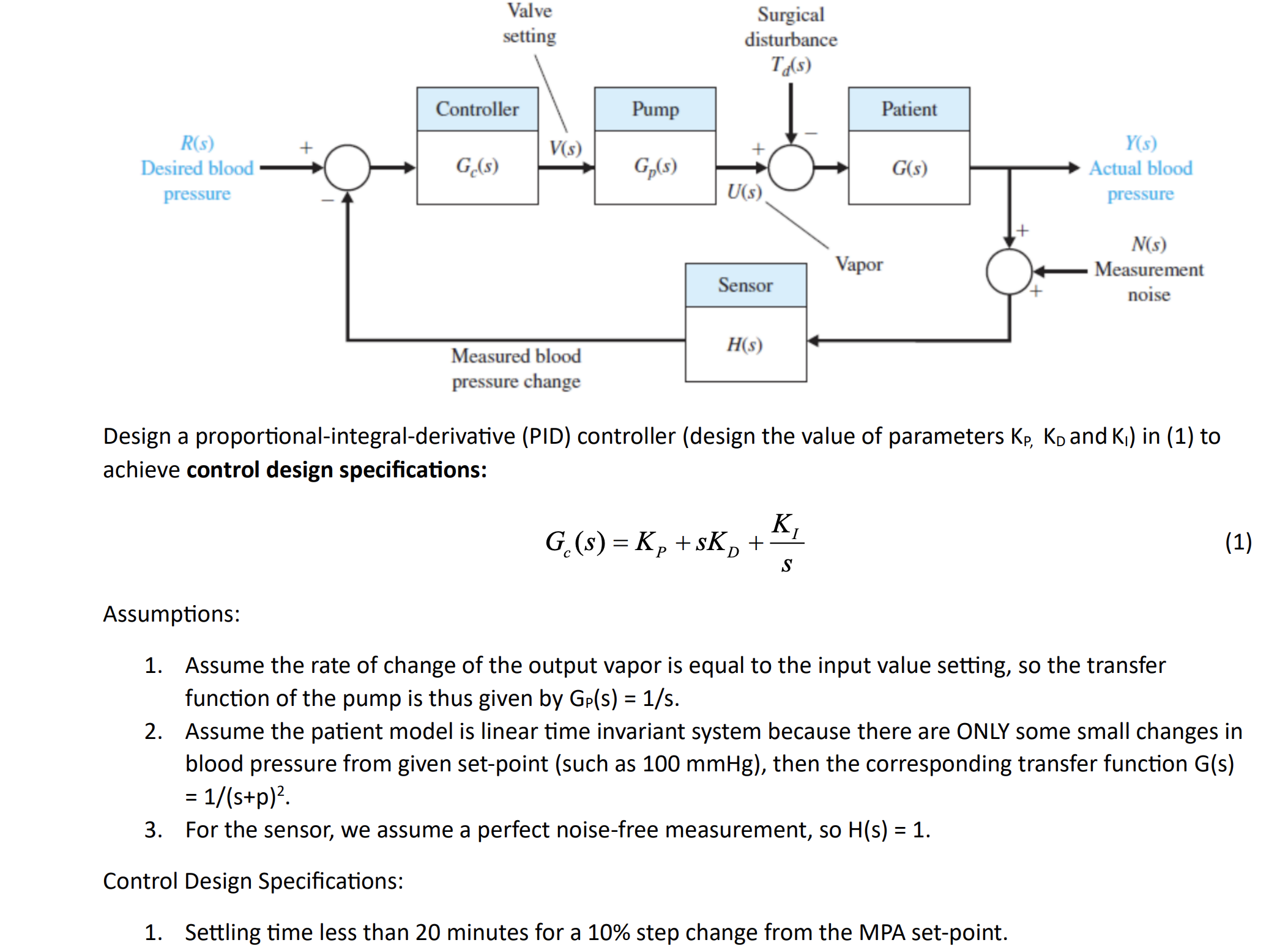 Find the settling time. (The MAP, the system input | Chegg.com
