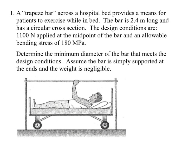 Solved 1. A "trapeze bar" across a hospital bed provides a | Chegg.com
