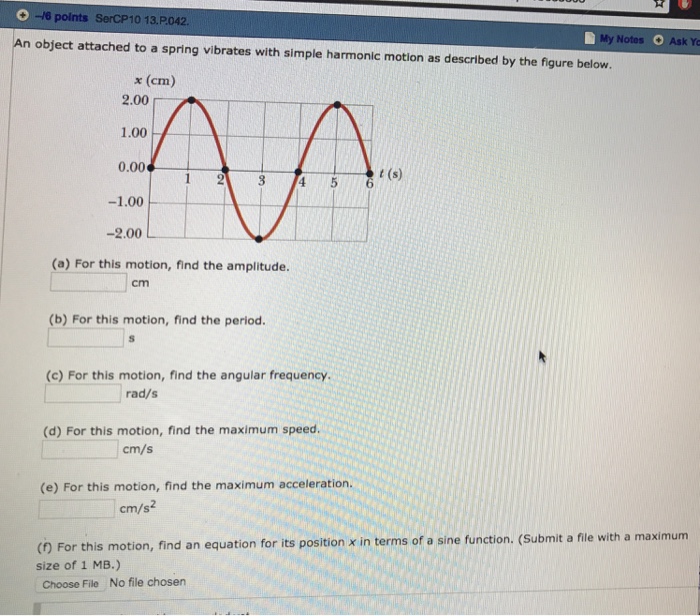 Solved An object attached to a spring vibrates with simple | Chegg.com