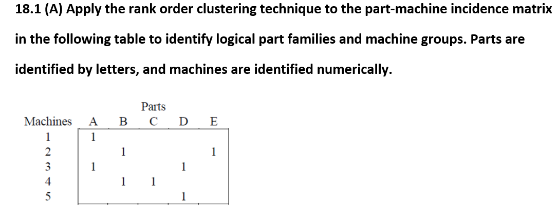 Solved 18.1 (A) Apply the rank order clustering technique to | Chegg.com