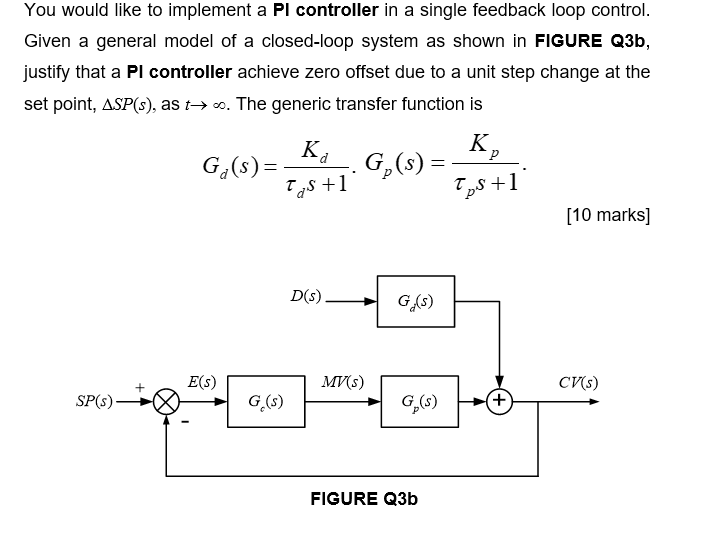Solved You would like to implement a PI controller in a | Chegg.com