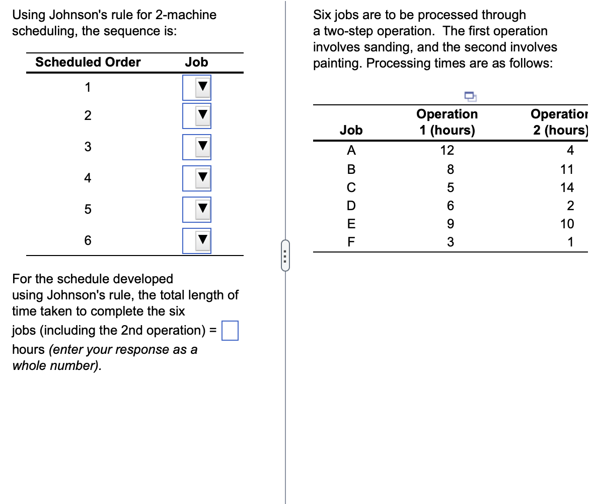 Solved Using Johnson's rule for 2-machine scheduling, the | Chegg.com
