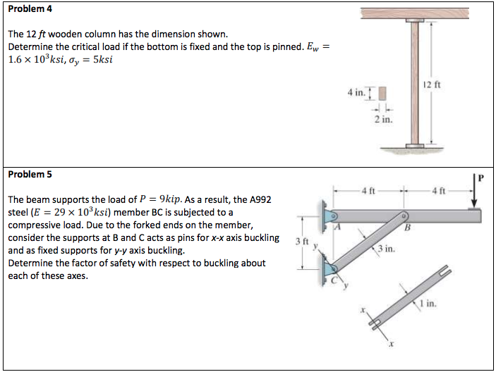 Solved Problem 4 The 12 ft wooden column has the dimension | Chegg.com