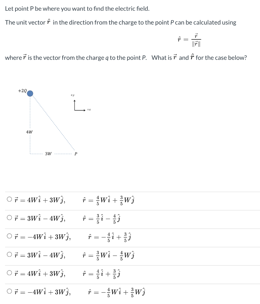 Solved The electric field vector at point P due to a charge | Chegg.com