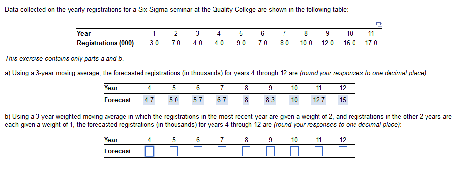 Solved Data collected on the yearly registrations for a Six | Chegg.com
