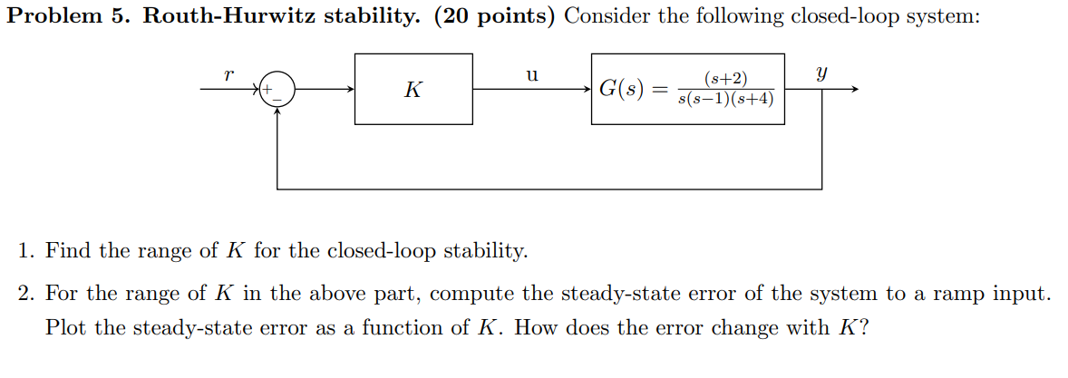 Solved Problem 5. Routh-Hurwitz stability. (20 points) | Chegg.com