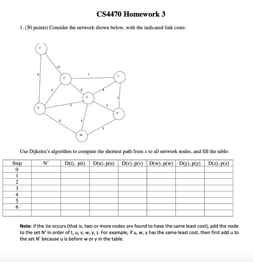 Solved 1. (50 points) Consider the network shown below, with | Chegg.com