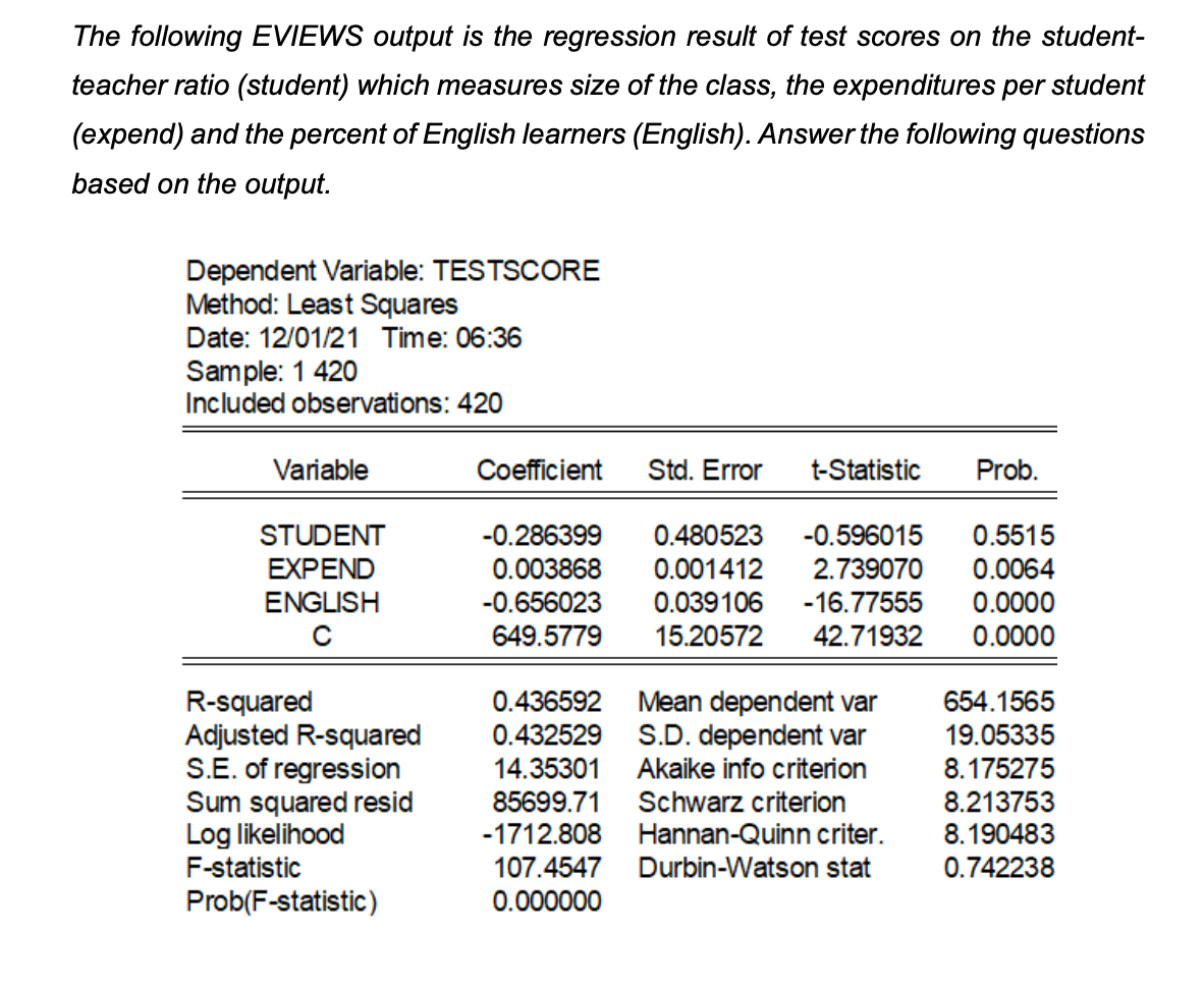 Solved The following EVIEWS output is the regression result | Chegg.com