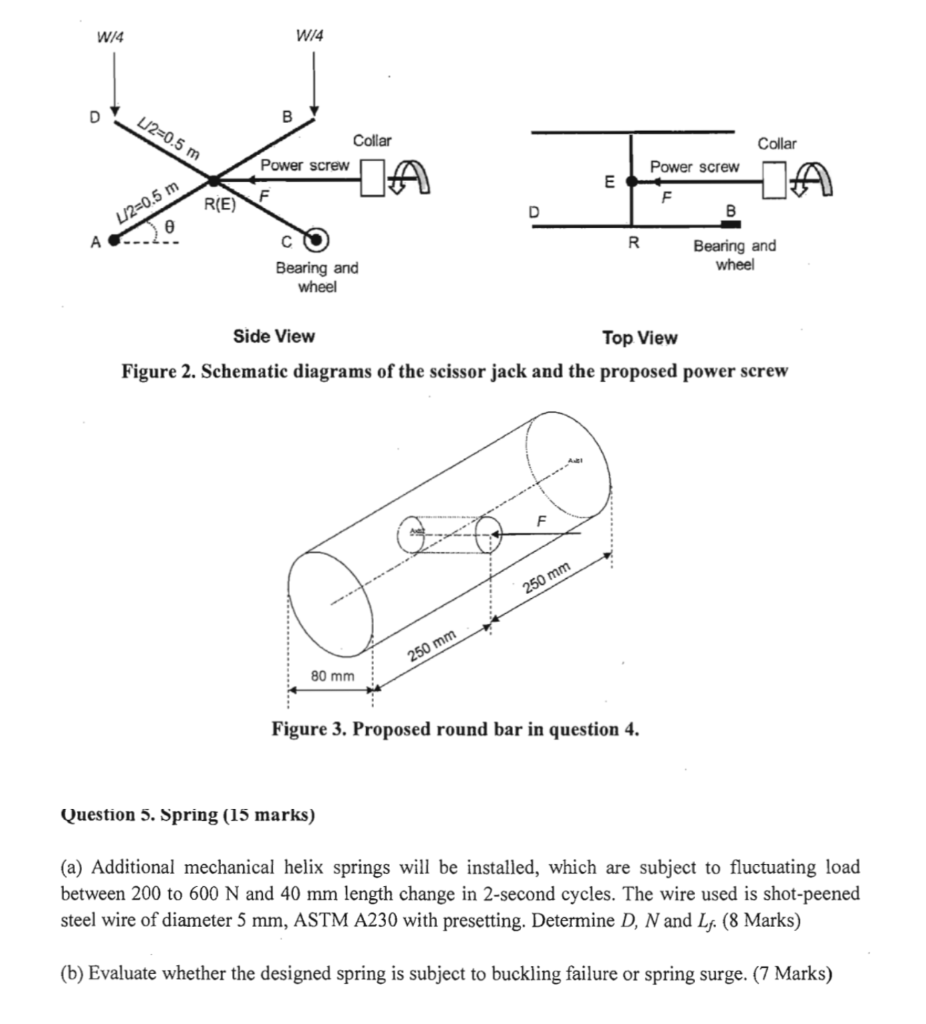 The design of a scissor lift is presented in Figure | Chegg.com