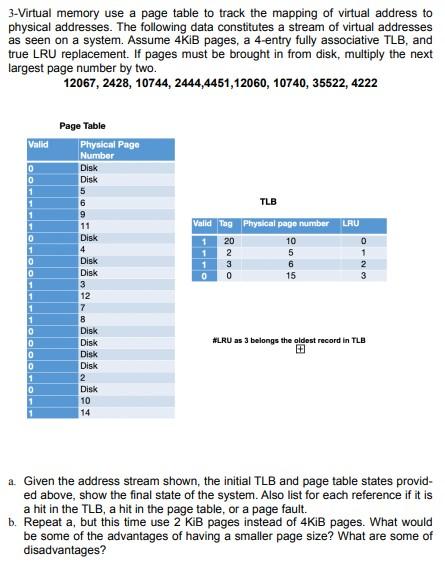 Solved 3-Virtual memory use a page table to track the | Chegg.com