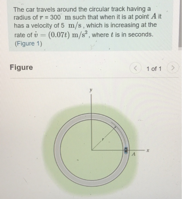 Solved The car travels around the circular track having a | Chegg.com