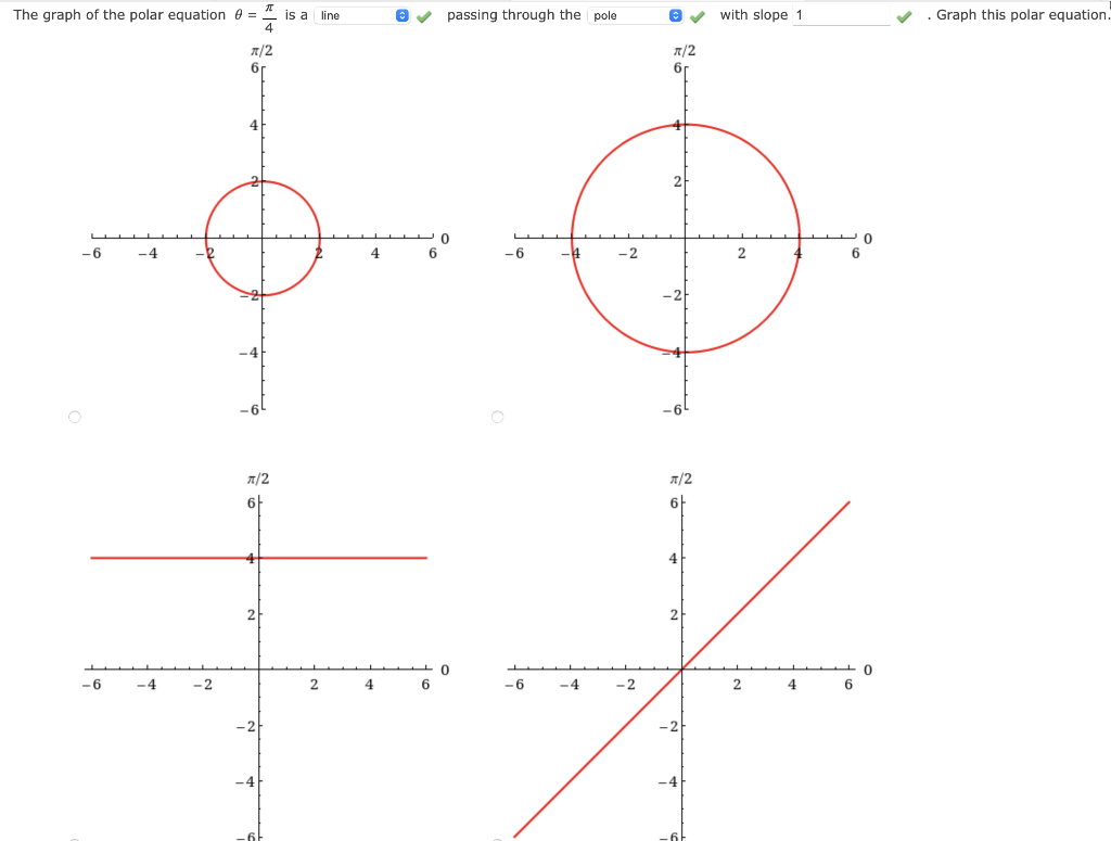 Solved The graph of the polar equation @ = is a line passing | Chegg.com