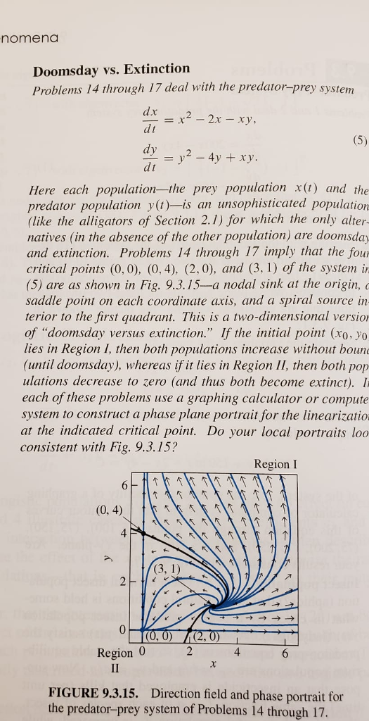 Solved nomend Doomsday vs. Extinction Problems 14 through 17 | Chegg.com
