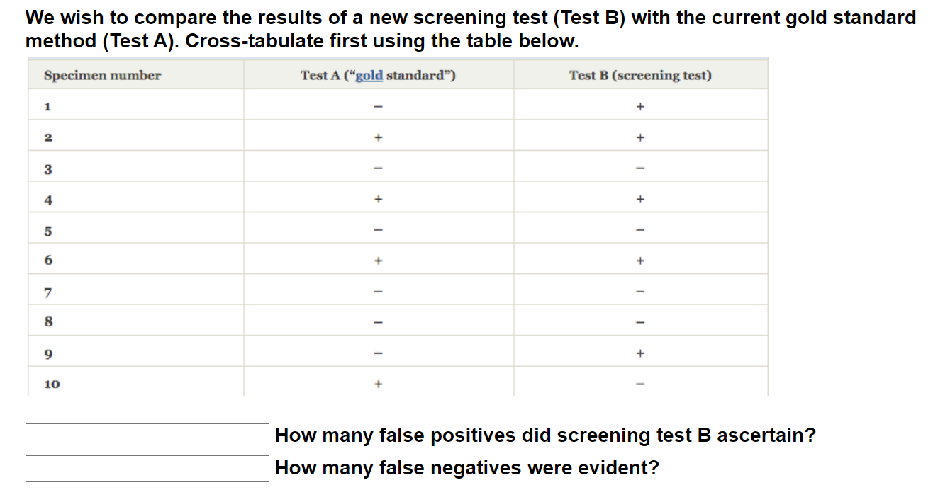 Solved We wish to compare the results of a new screening | Chegg.com