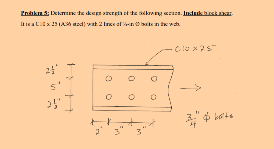 Solved Problem 5: Determine the design strength of the | Chegg.com
