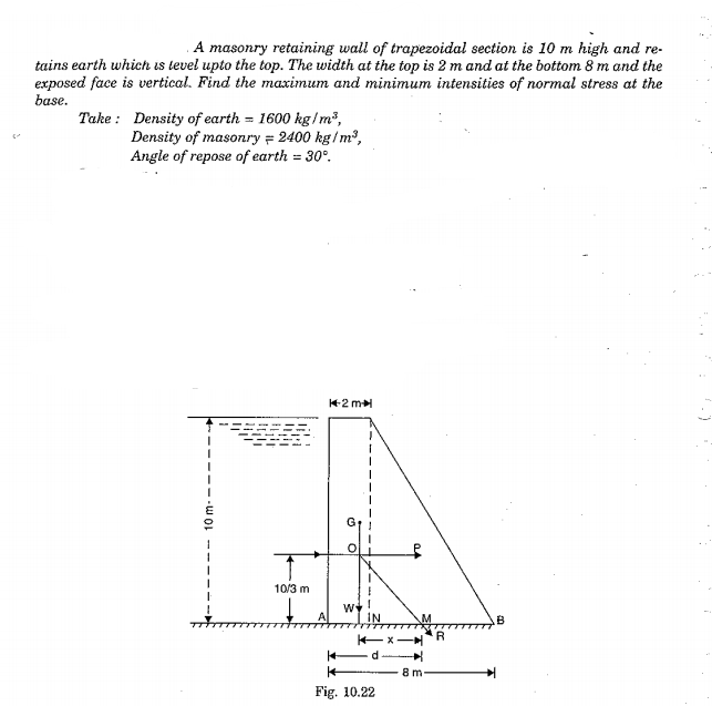 Solved A masonry retaining wall of trapezoidal section is 10 | Chegg.com