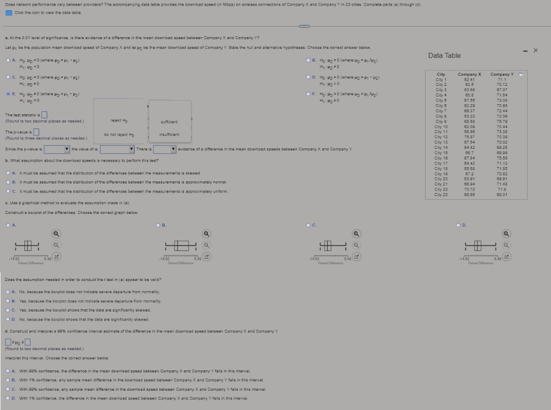 Solved Click the icon to view the data table.a. ﻿At the 0.01 | Chegg.com