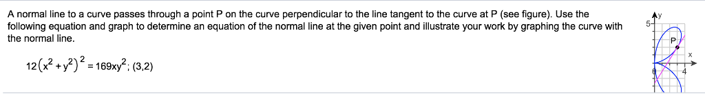 Solved A normal line to a curve passes through a point P on | Chegg.com