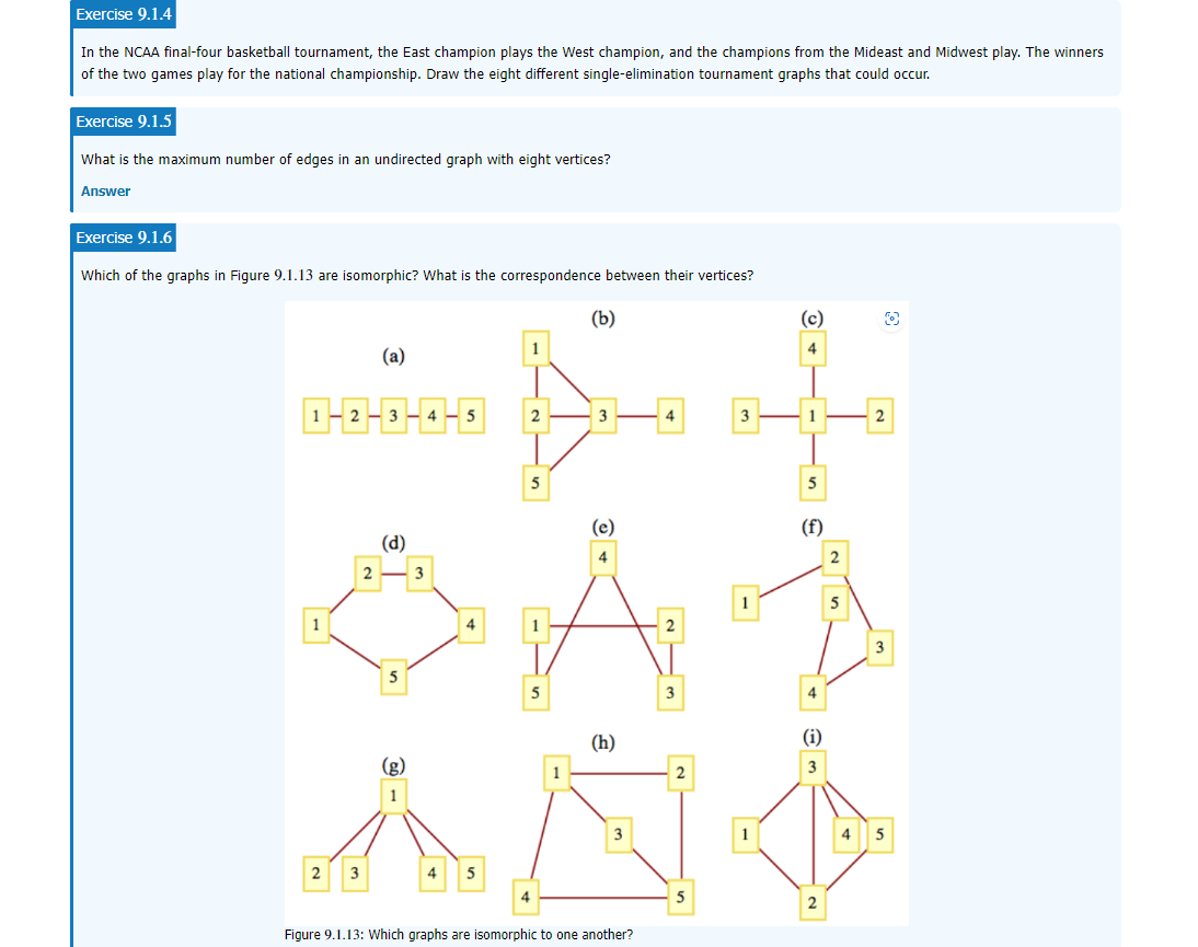 12. Consider the following graph: (a) Find a Hamilton | Chegg.com