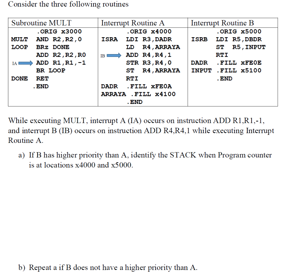 Solved Consider the three following routines Subroutine MULT | Chegg.com