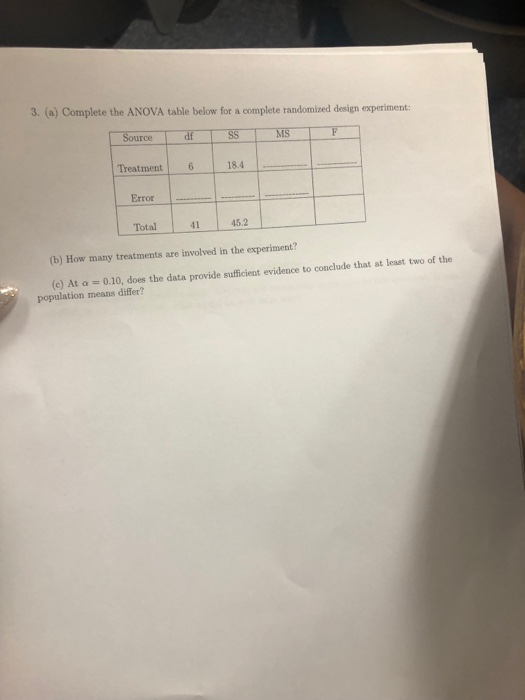 Solved 3. (a) Complete the ANOVA table below for a complete | Chegg.com