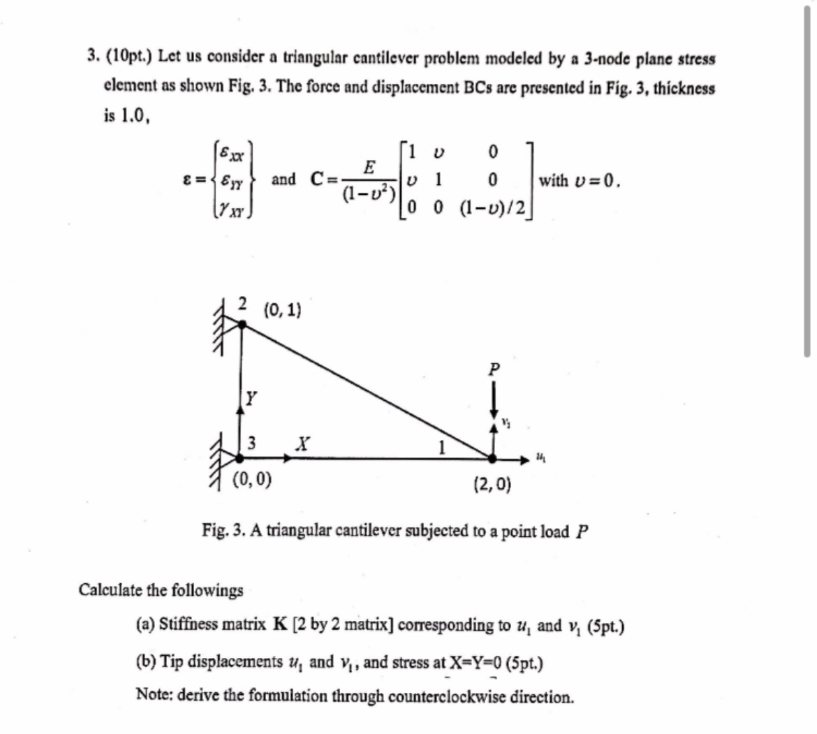 Solved Subject : Finite Element MethodPlease describe the | Chegg.com
