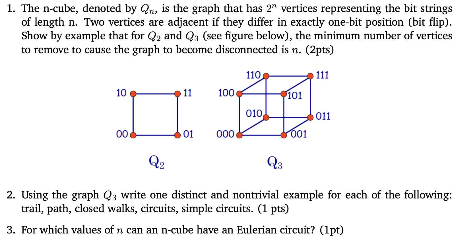 Solved ) 1. The n-cube, denoted by Qn, is the graph that has | Chegg.com
