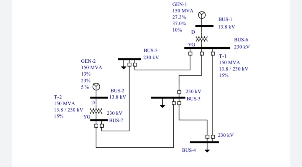 Solved You are given the 7 bus power system shown on the | Chegg.com