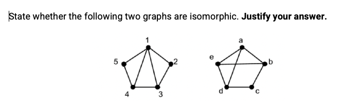 Solved State whether the following two graphs are | Chegg.com