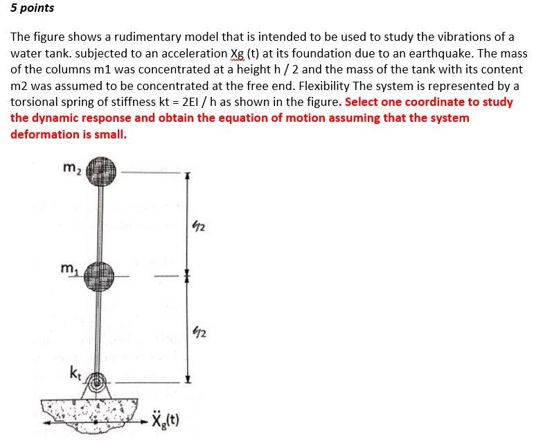 Solved 5 points The figure shows a rudimentary model that is | Chegg.com