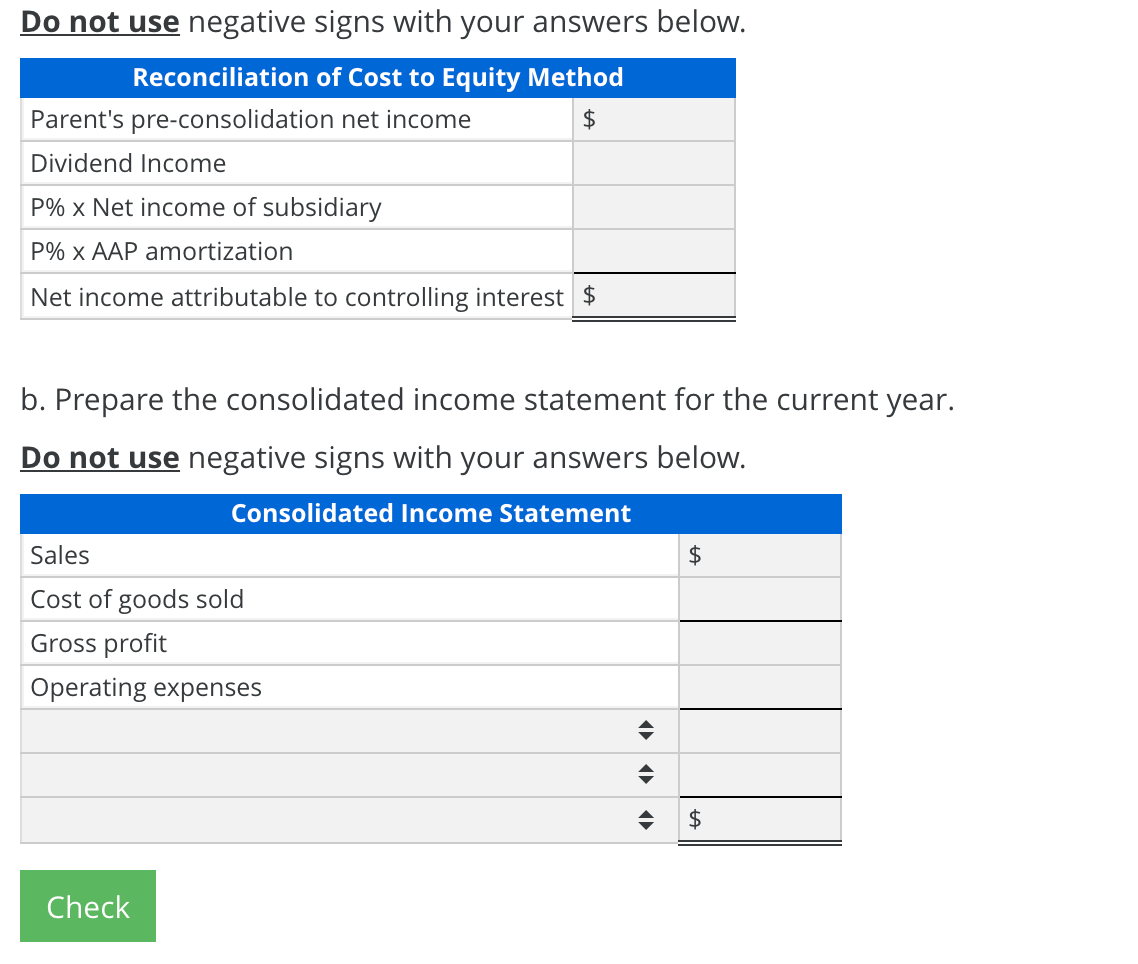 Solved Preparing a consolidated income statement-Cost method | Chegg.com