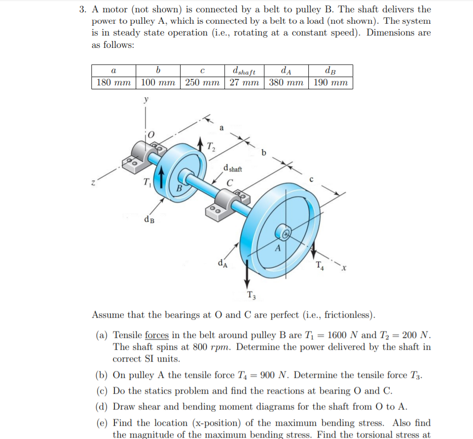 Solved 3. A motor (not shown) is connected by a belt to | Chegg.com