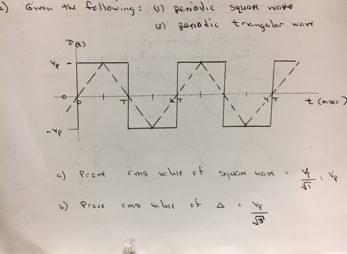 Solved (a) Prove rms value of a square wave = | Chegg.com