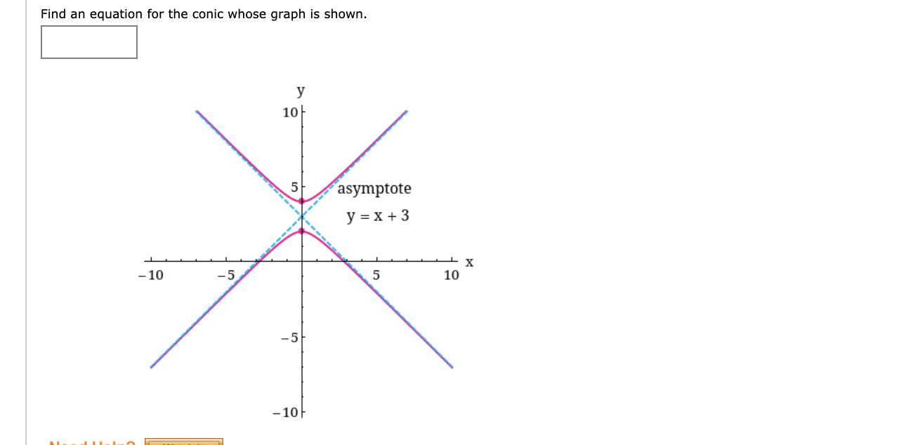Solved Find an equation for the conic whose graph is shown. | Chegg.com