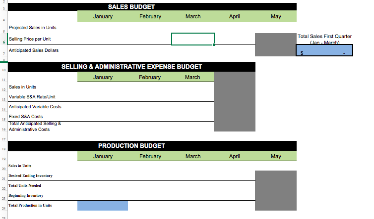 Solved Sales Projections in Units January February March | Chegg.com
