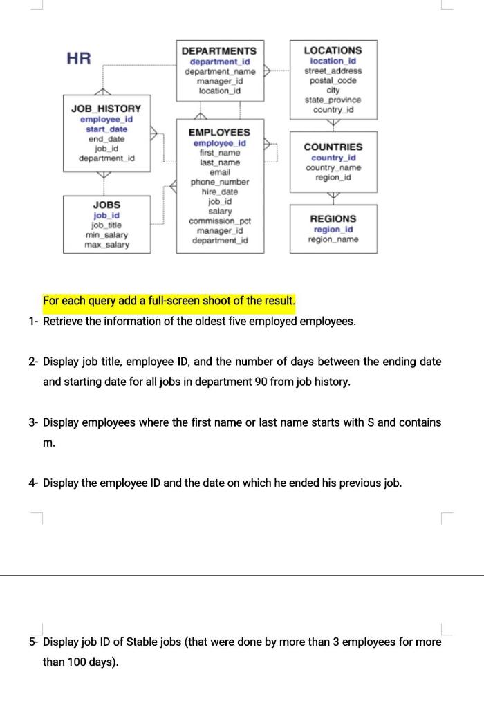 Solved Database Assignment Jad is fresh graduate who | Chegg.com