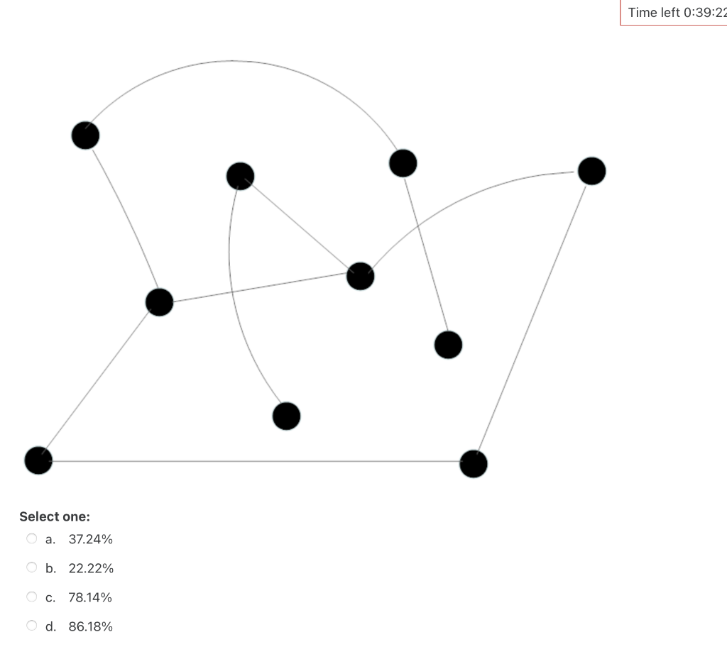 Solved Using the connectivity index, what is the percent | Chegg.com