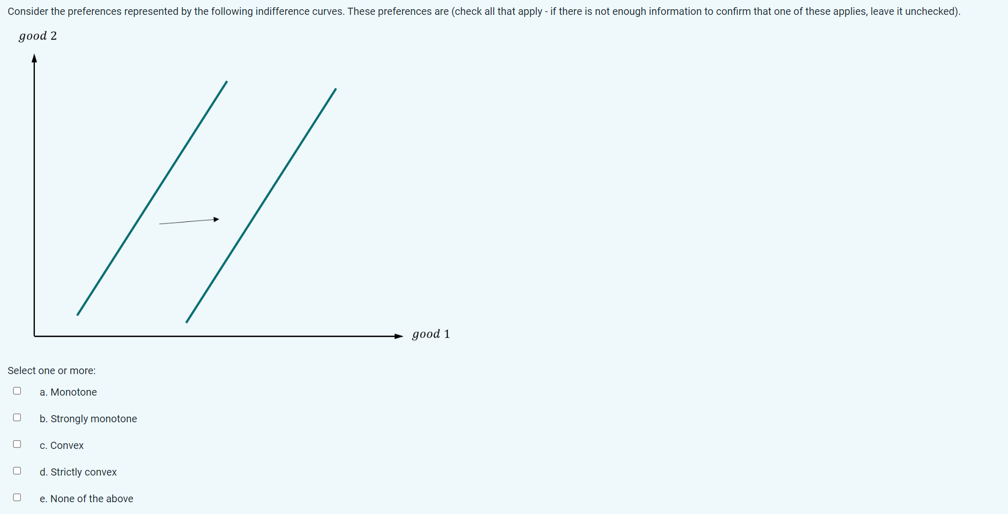Solved Select One Or More A Monotone B Strongly Monotone