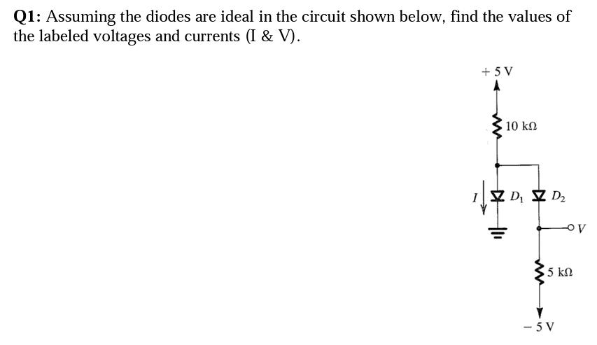 Solved Q1: Assuming the diodes are ideal in the circuit | Chegg.com