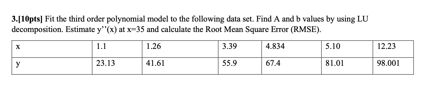 Solved Numerical Analysis You can use a calculator for the | Chegg.com